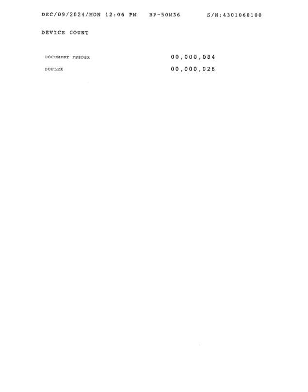 Fax Toy - Random Stuff You Fax To Us